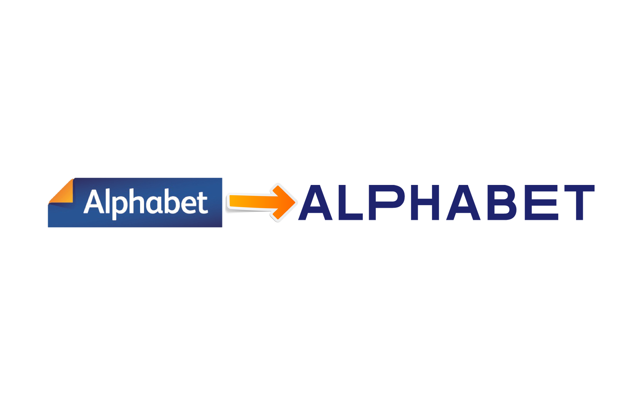Alphabet dévoile une nouvelle image de marque et ses valeurs en ...