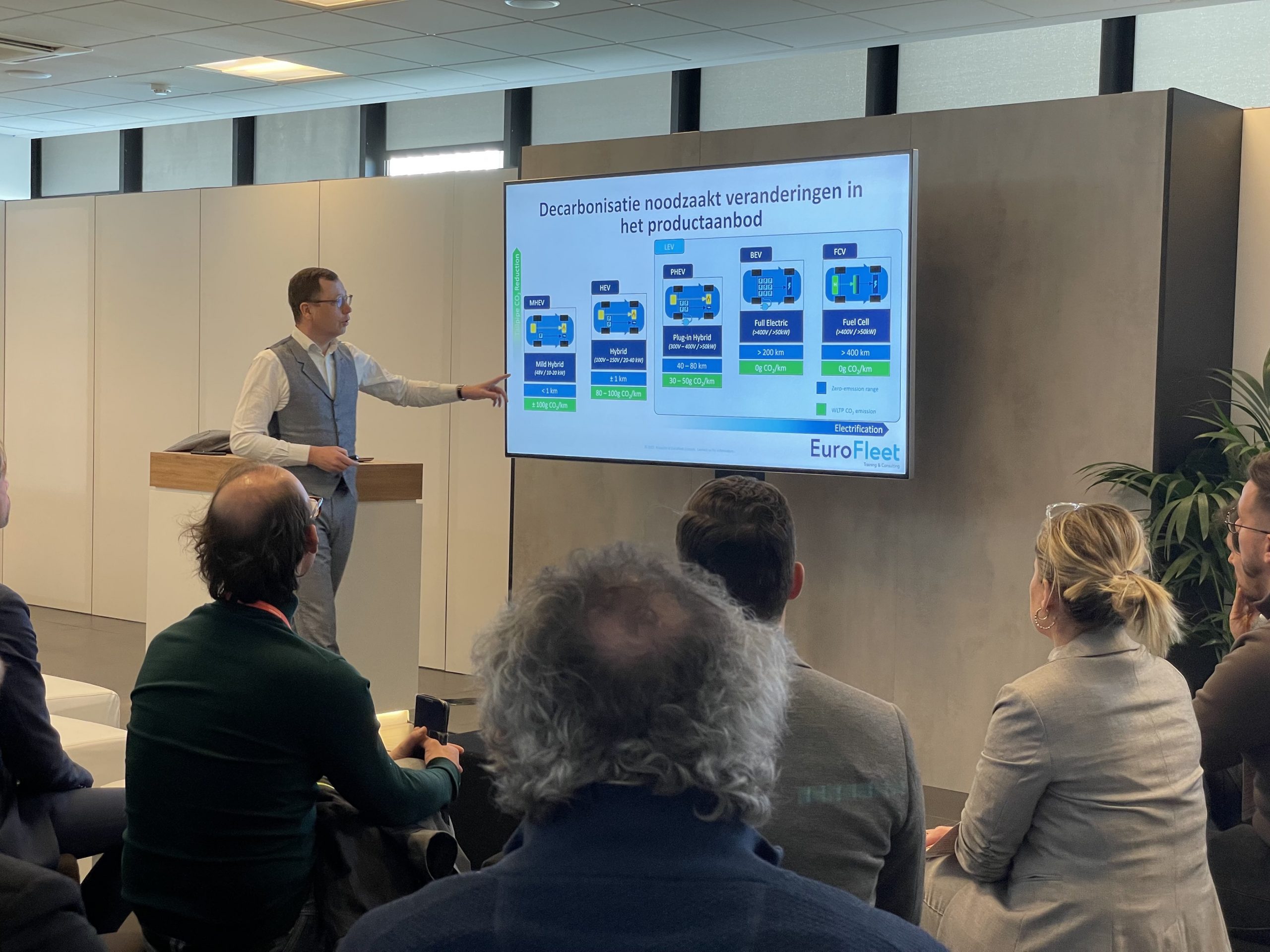 EuroFleet start met tweedaags opleidingstraject voor ...